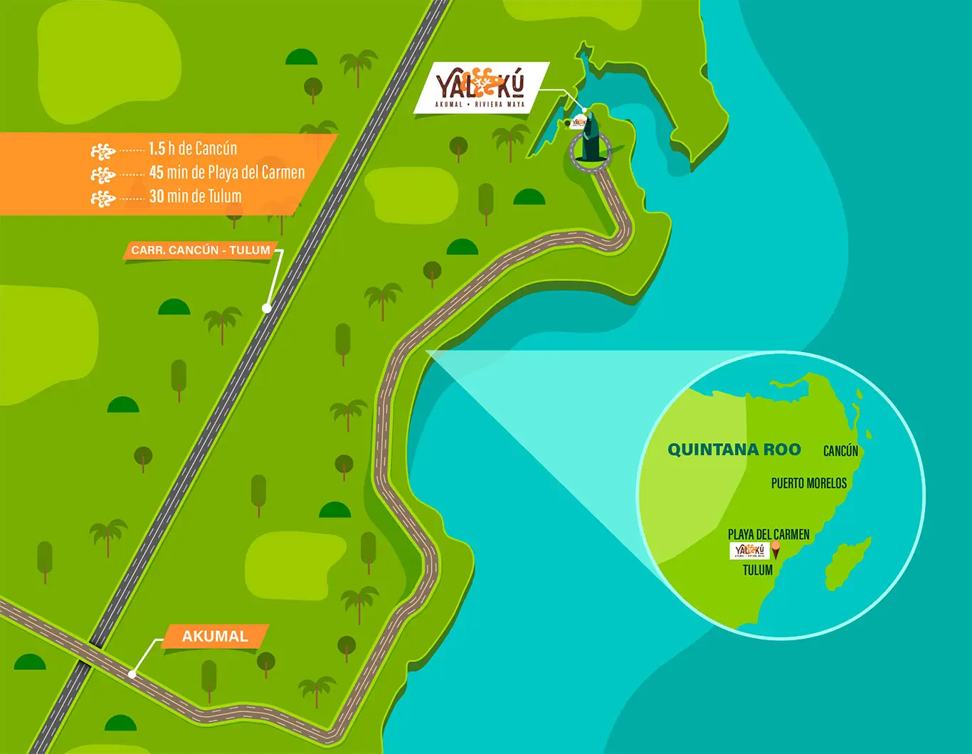 Snorkeling Akumal Mexico Maps Cenotes On The Riviera Maya Sol Maya